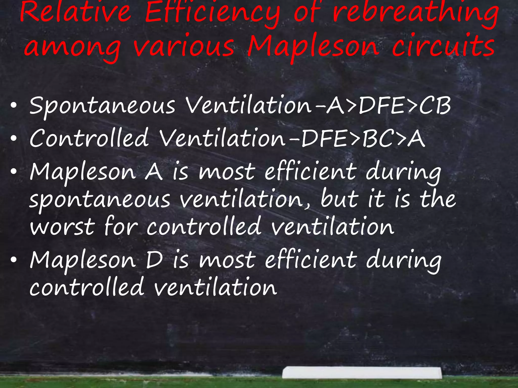 anaesthesia Breathing circuits and its classification and functional ...