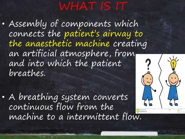 anaesthesia Breathing circuits and its classification and functional ...
