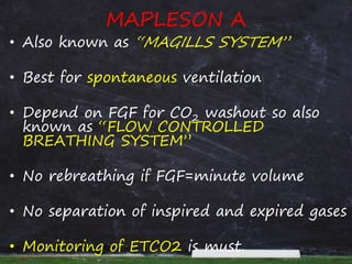 anaesthesia Breathing circuits and its classification and functional ...
