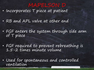 anaesthesia Breathing circuits and its classification and functional ...