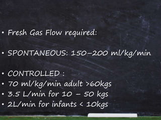 anaesthesia Breathing circuits and its classification and functional ...