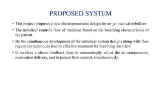 BREATHING CONTROL SYSTEM2.pptx