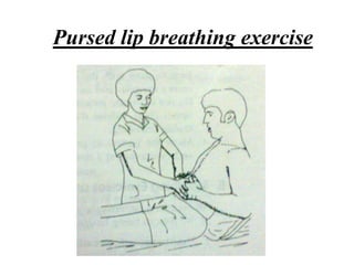Breathing exercise for health | PDF