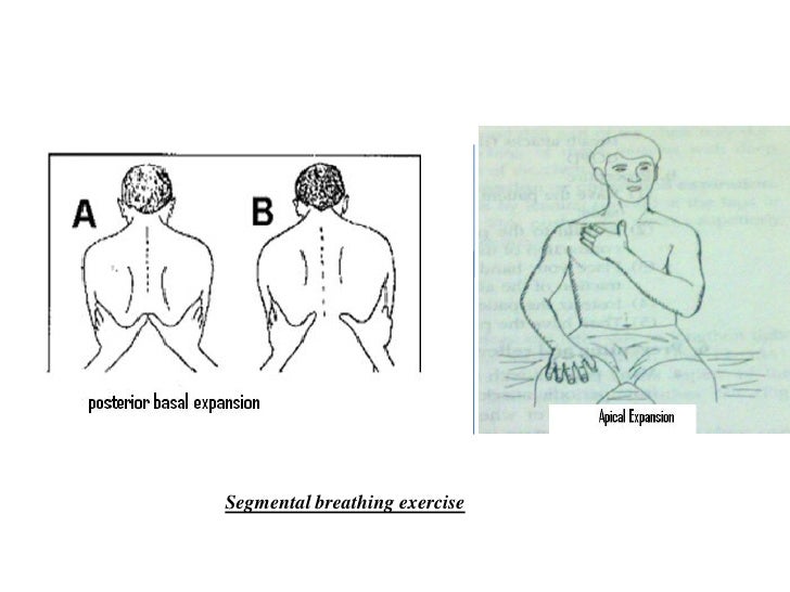 Breathing exercise for health