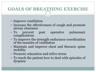 Deep Breathing Exercises Nursing