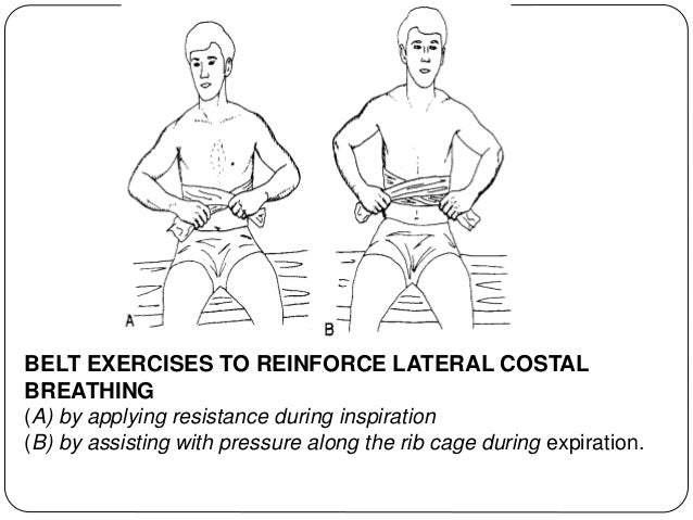 Breathing Exercise Rahul AP MPT