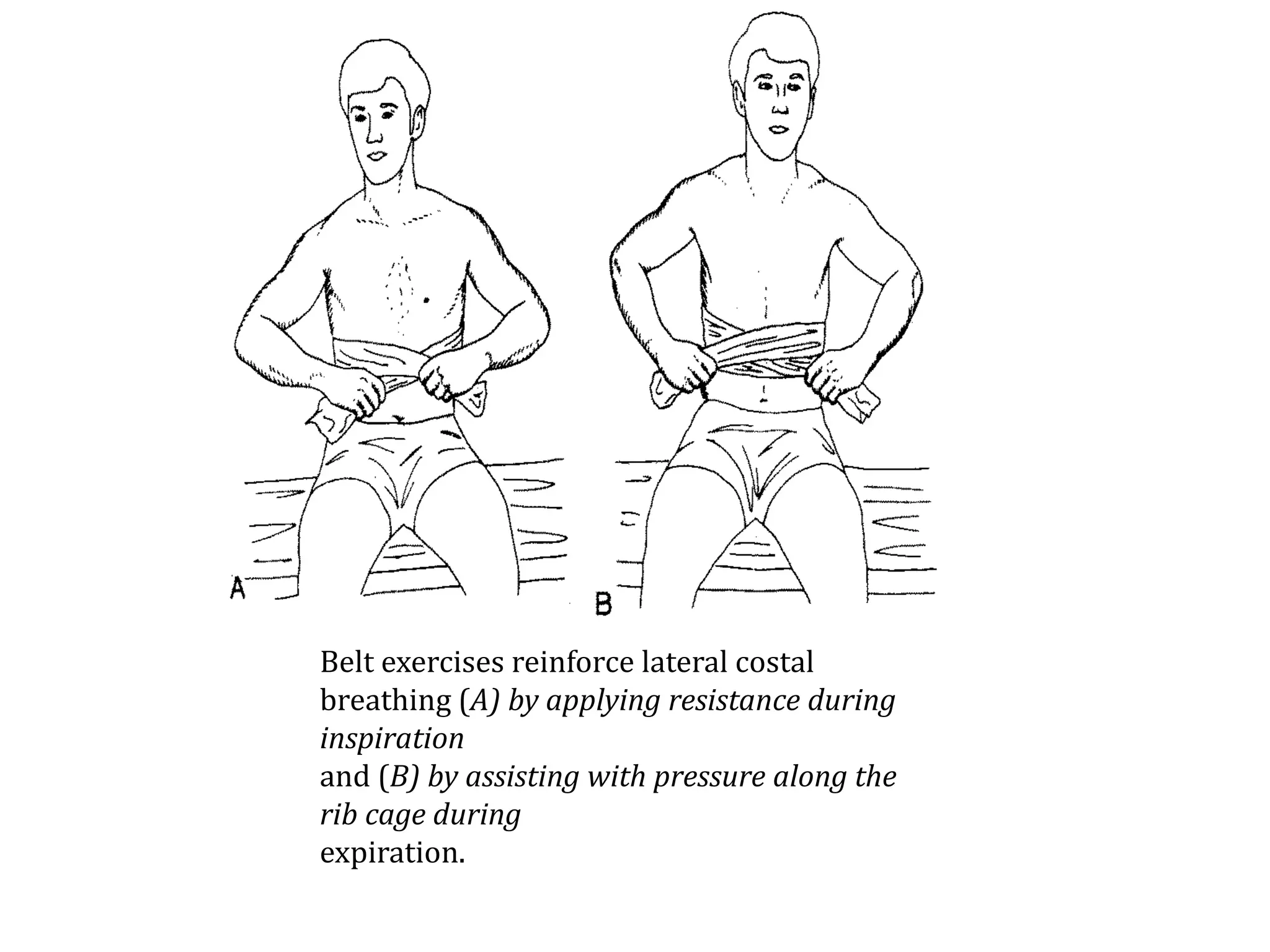 A detailed desciption on breathing exercises | PPTX
