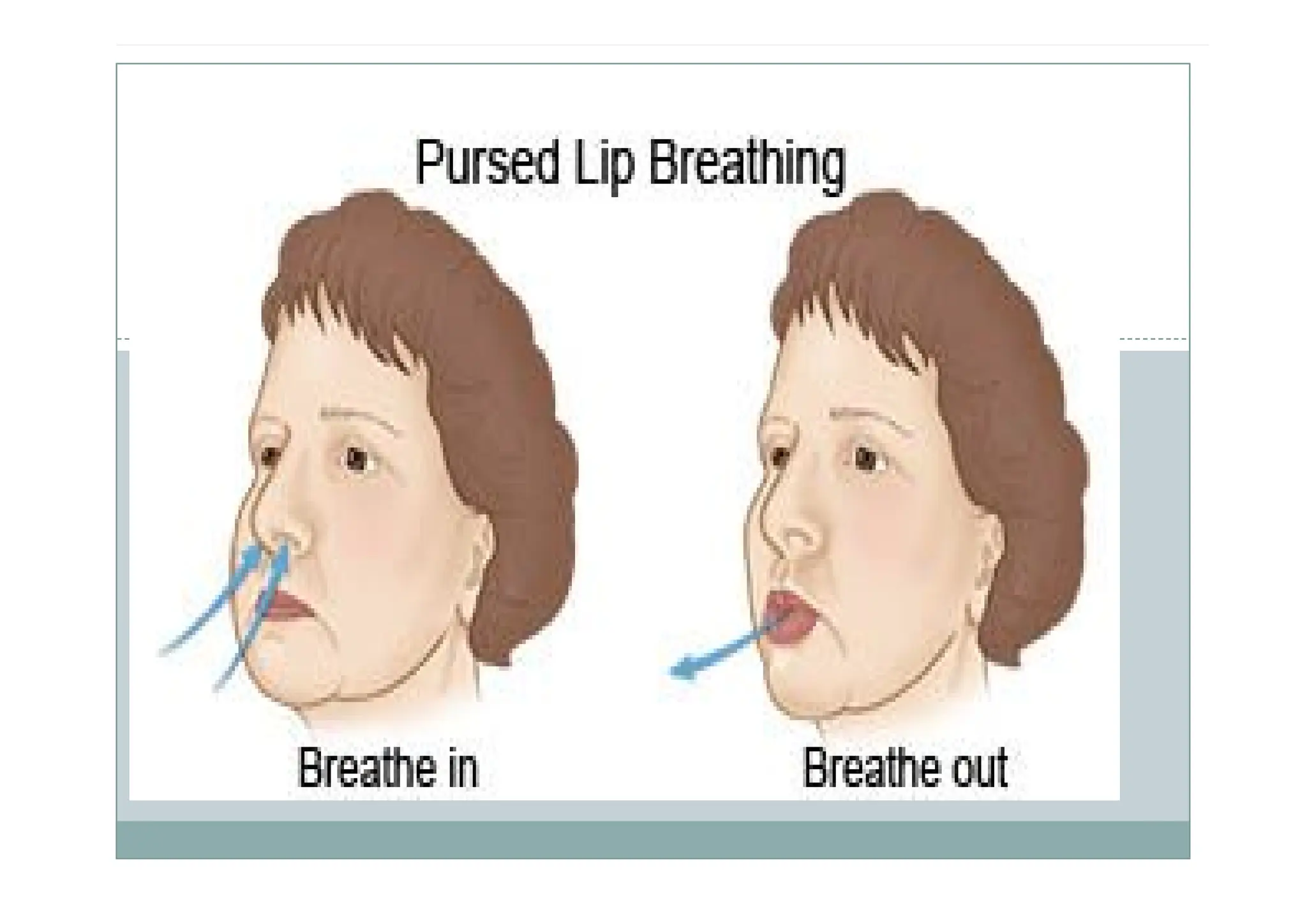 Breathing exercises.physiotherapy.improve breathing.pdf
