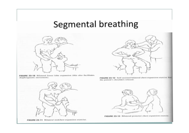 Breathing exercises.physiotherapy.improve breathing.pdf