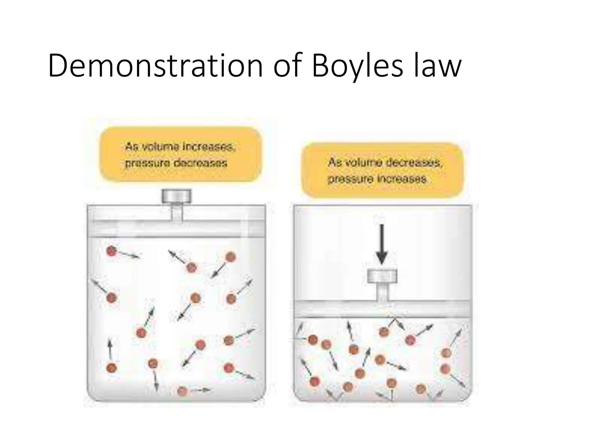 BREATHING MECHANISM IN RESPIRATORY PHYSIOLOGY | PPTX | Lung and ...