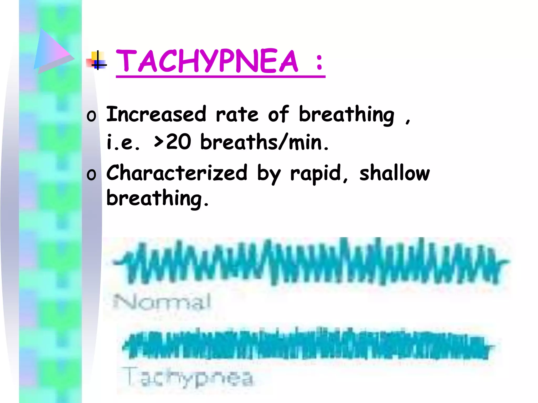 Breathing patterns | PPT