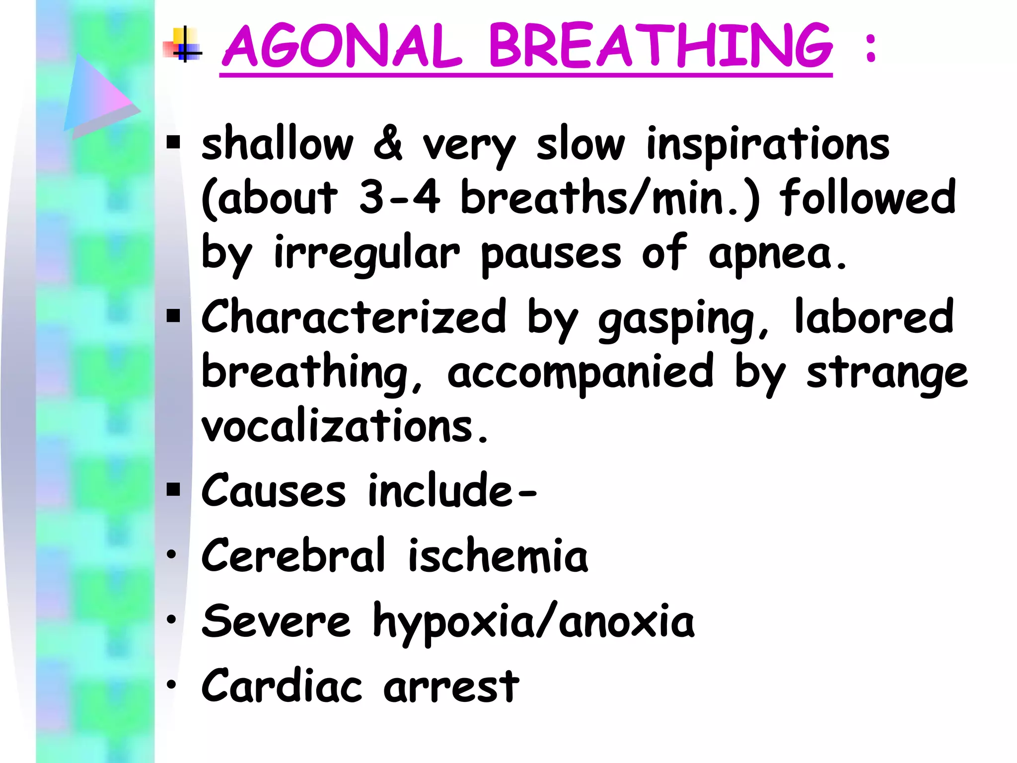 Breathing patterns | PPT