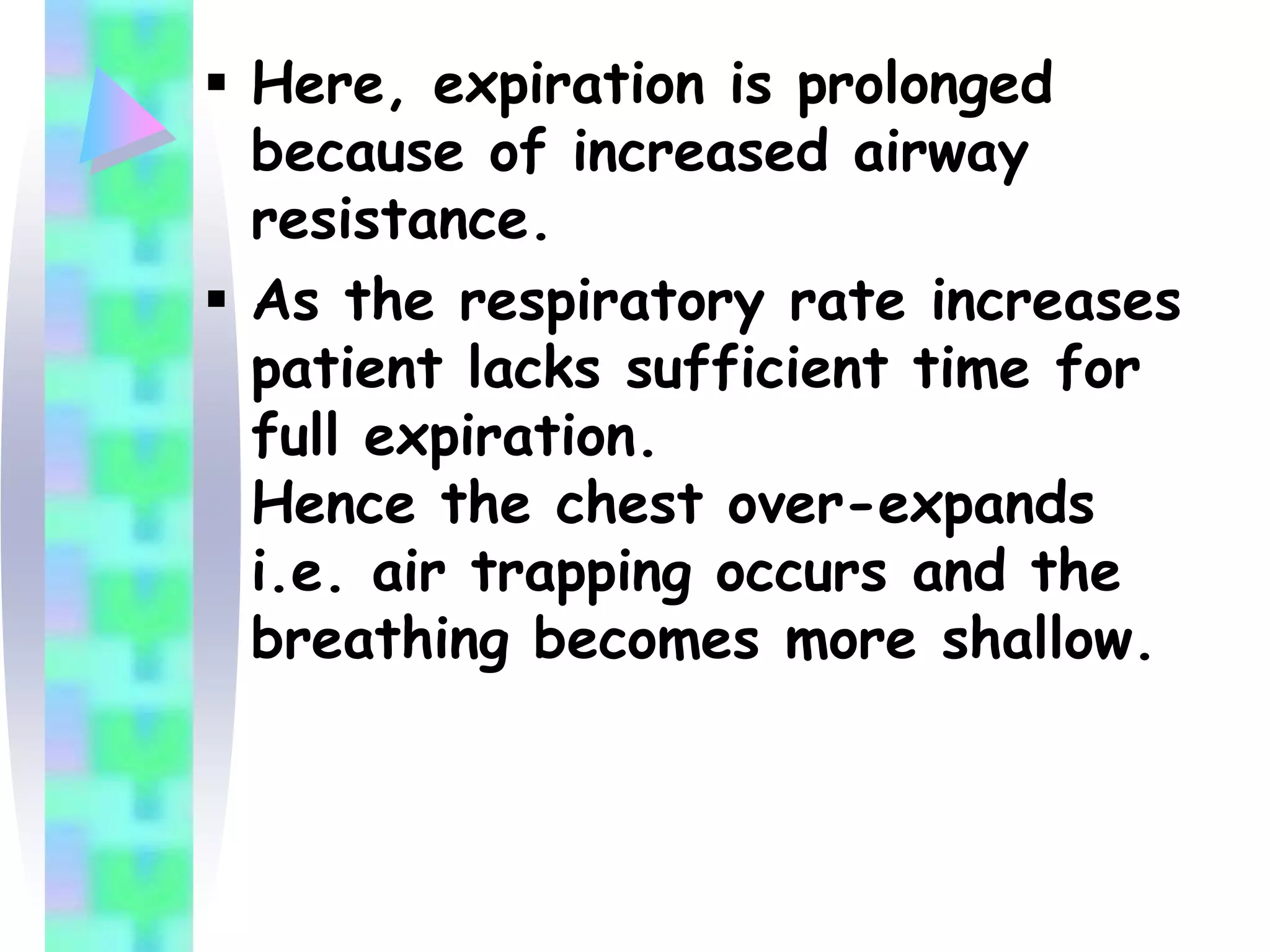 Breathing patterns | PPT