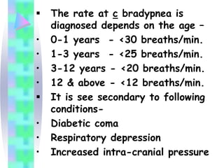 Breathing patterns | PPT