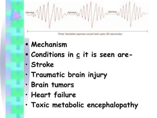 Breathing patterns | PPT