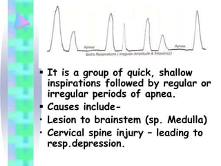 Breathing patterns | PPT