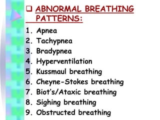 Breathing patterns | PPT