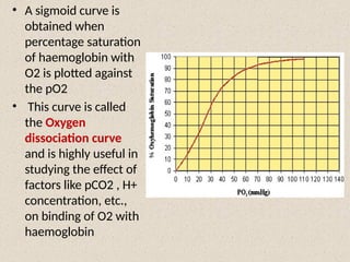 BREATHING PPT.pptx respiratory systemmmmm | PPT