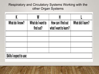 Breathing System.ppt