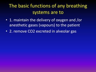 Breathing System | PPTX