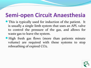 Breathing system | PPT