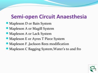 Breathing system | PPT