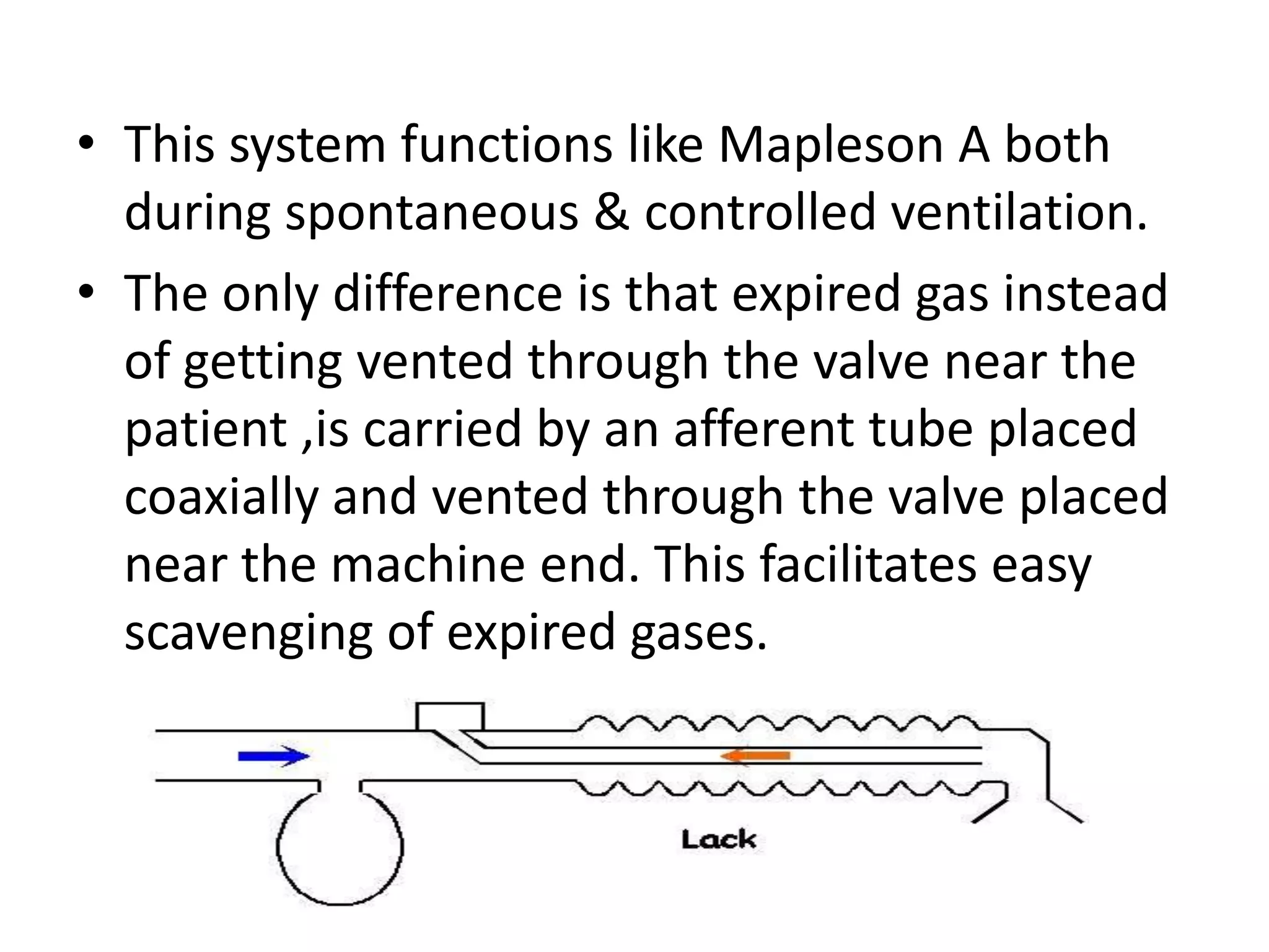 Breathing systems | PPTX