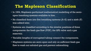 Breathing systems - Mapleson Classification | PDF