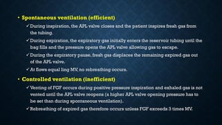 Breathing systems - Mapleson Classification | PDF