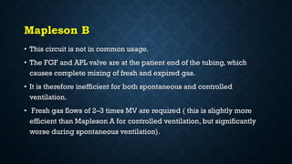 Breathing systems - Mapleson Classification | PDF