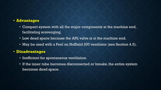 Breathing systems - Mapleson Classification | PDF