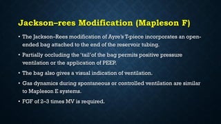 Breathing systems - Mapleson Classification | PDF