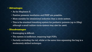 Breathing systems - Mapleson Classification | PDF