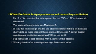 Breathing systems - Mapleson Classification | PDF