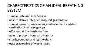 Breathing systems (1) | PPTX