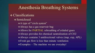breathin system anesthesia.pptx