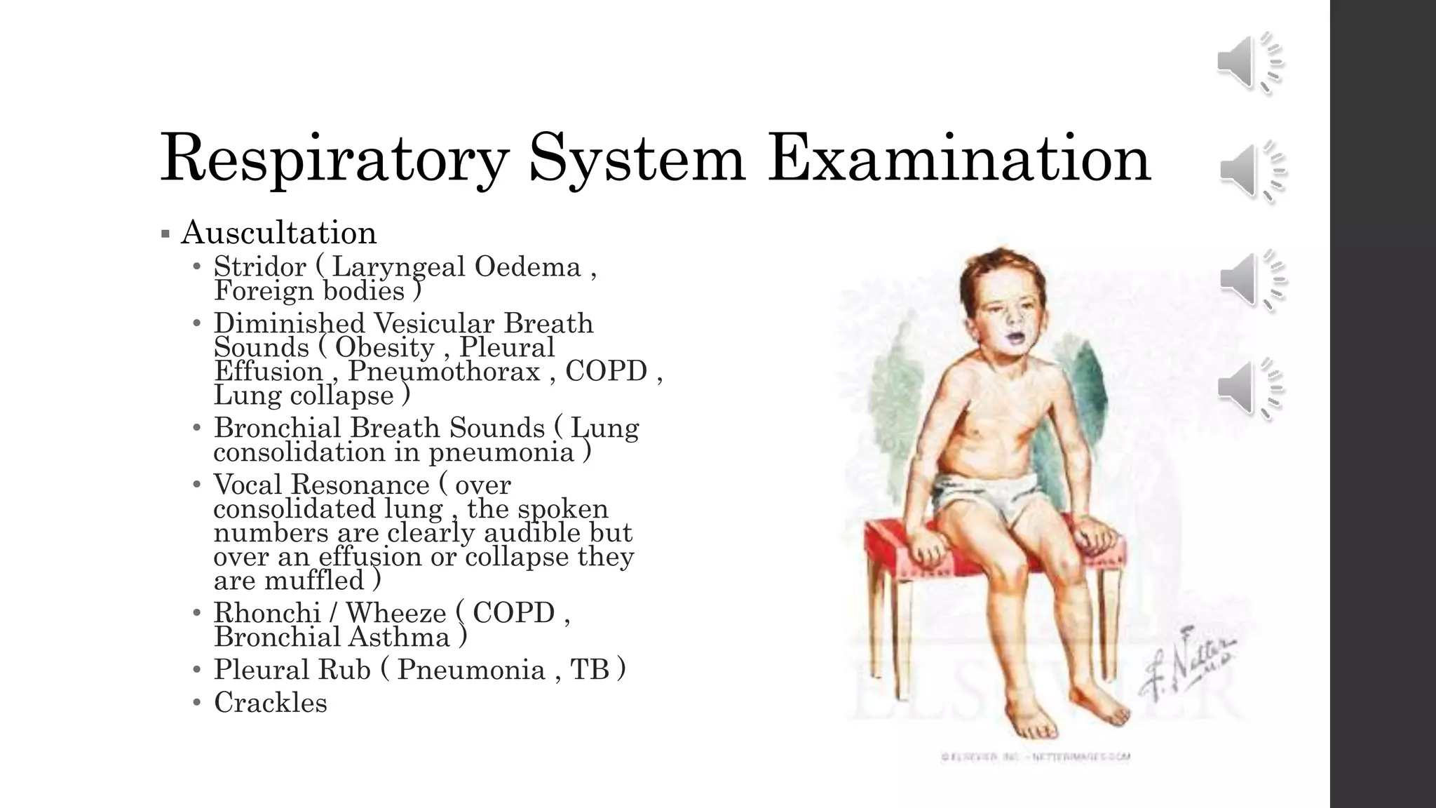 Breathlessness | PPTX