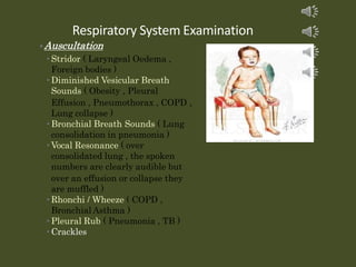 breathlessness breathing deficulty. .ppt
