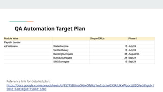 BRE Automation via karate Framework.pptx