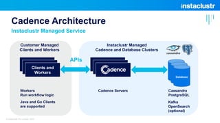 apidays Australia 2022 - Spinning Your Drones with Cadence Workflows and Apache Kafka, Paul ...