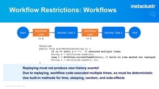 apidays Australia 2022 - Spinning Your Drones with Cadence Workflows ...