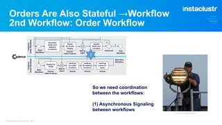 apidays Australia 2022 - Spinning Your Drones with Cadence Workflows ...