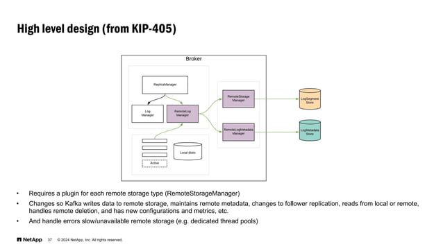 Making Apache Kafka Even Faster And More Scalable | PDF