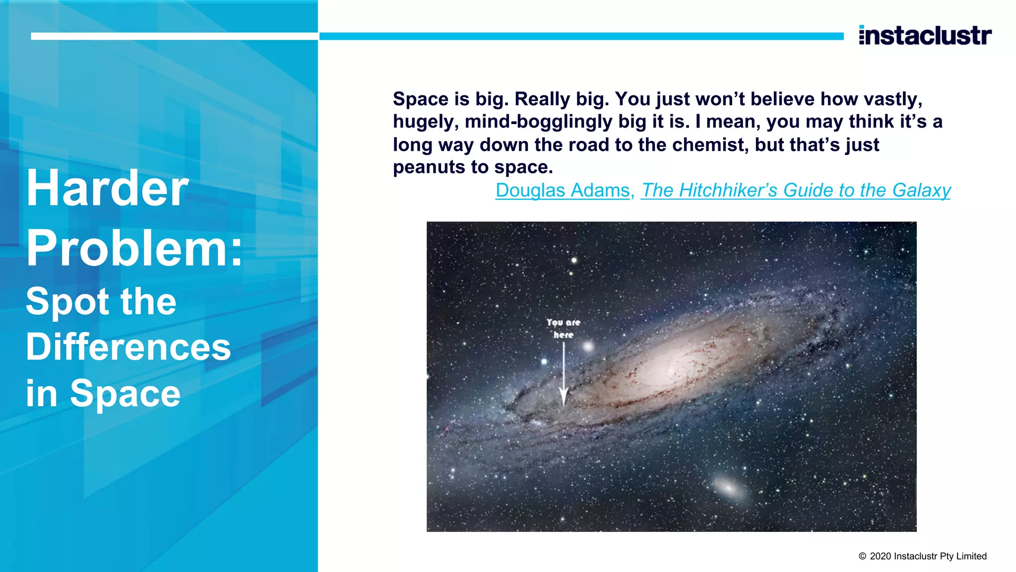 Massively Scalable Real-time Geospatial Anomaly Detection with Apache Kafka and Cassandra ...