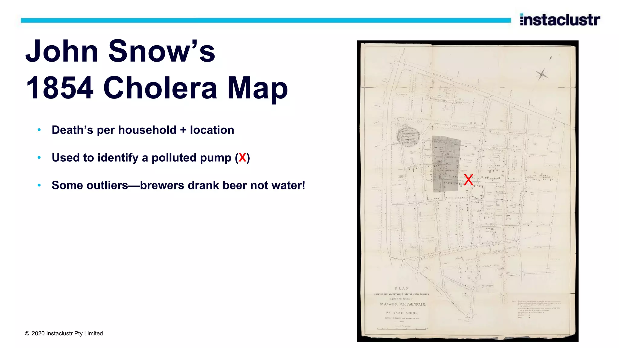 Massively Scalable Real Time Geospatial Anomaly Detection With Apache Kafka And Cassandra