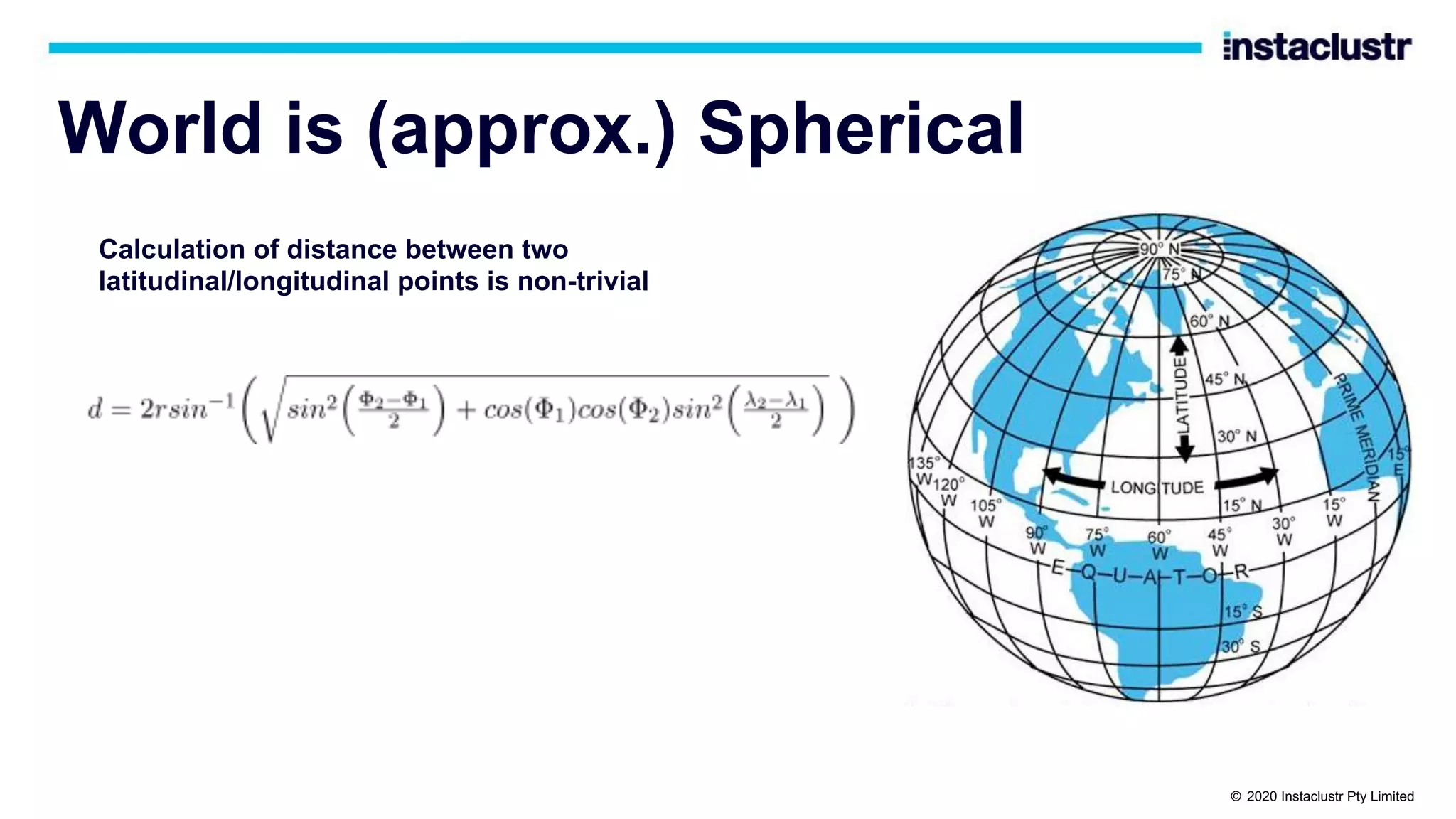 Massively Scalable Real-time Geospatial Anomaly Detection with Apache Kafka and Cassandra ...