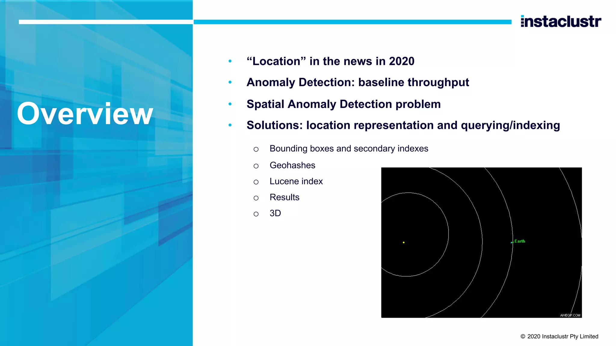 Massively Scalable Real-time Geospatial Anomaly Detection with Apache Kafka and Cassandra ...