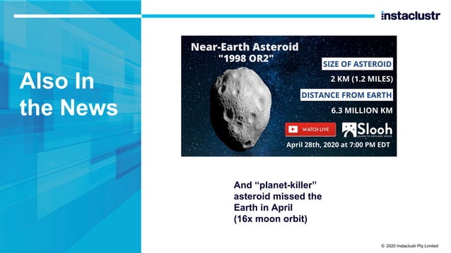Massively Scalable Real Time Geospatial Anomaly Detection With Apache Kafka And Cassandra