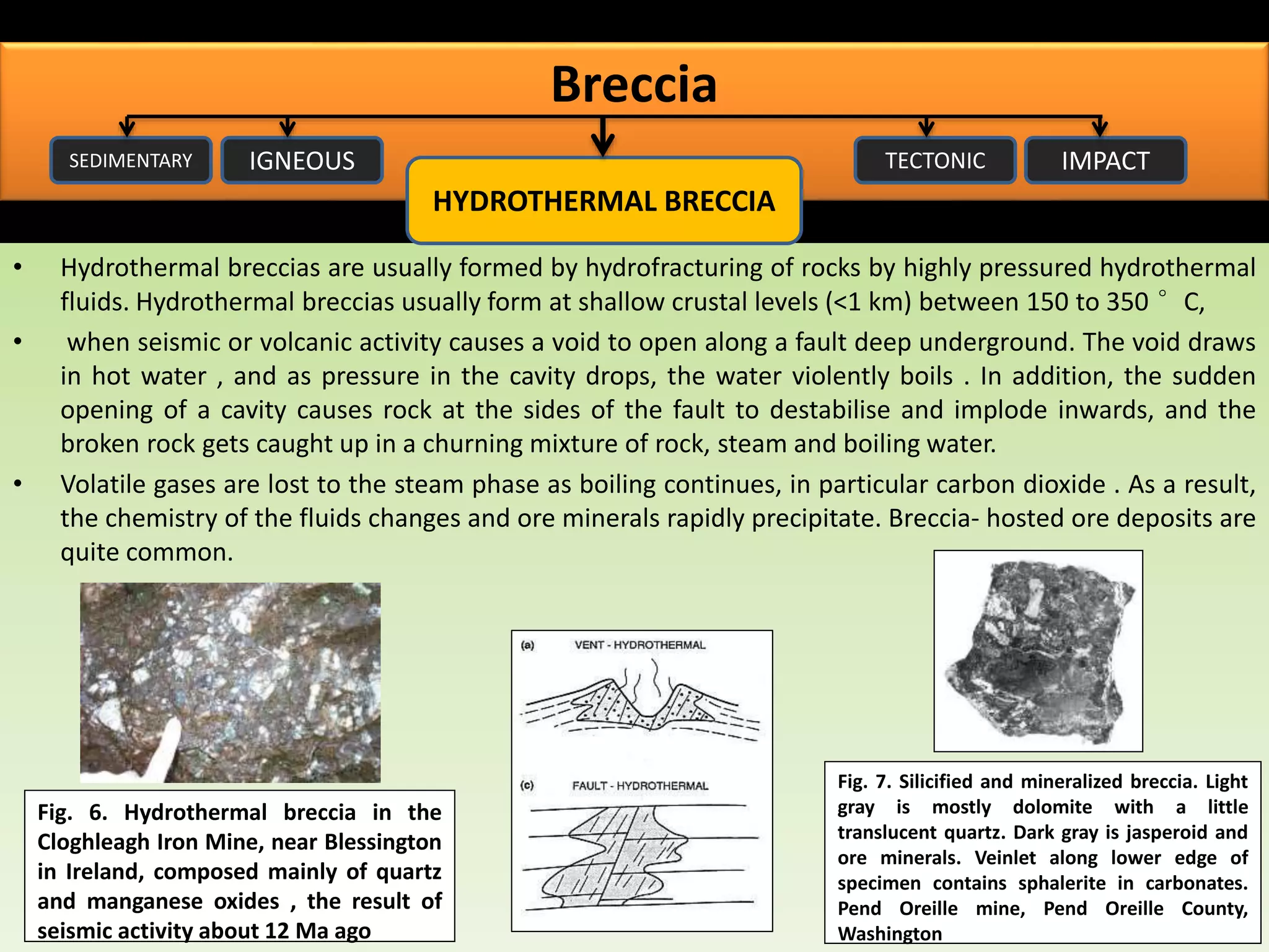 Breccia | PPT