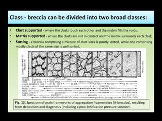 Breccia | PPTX